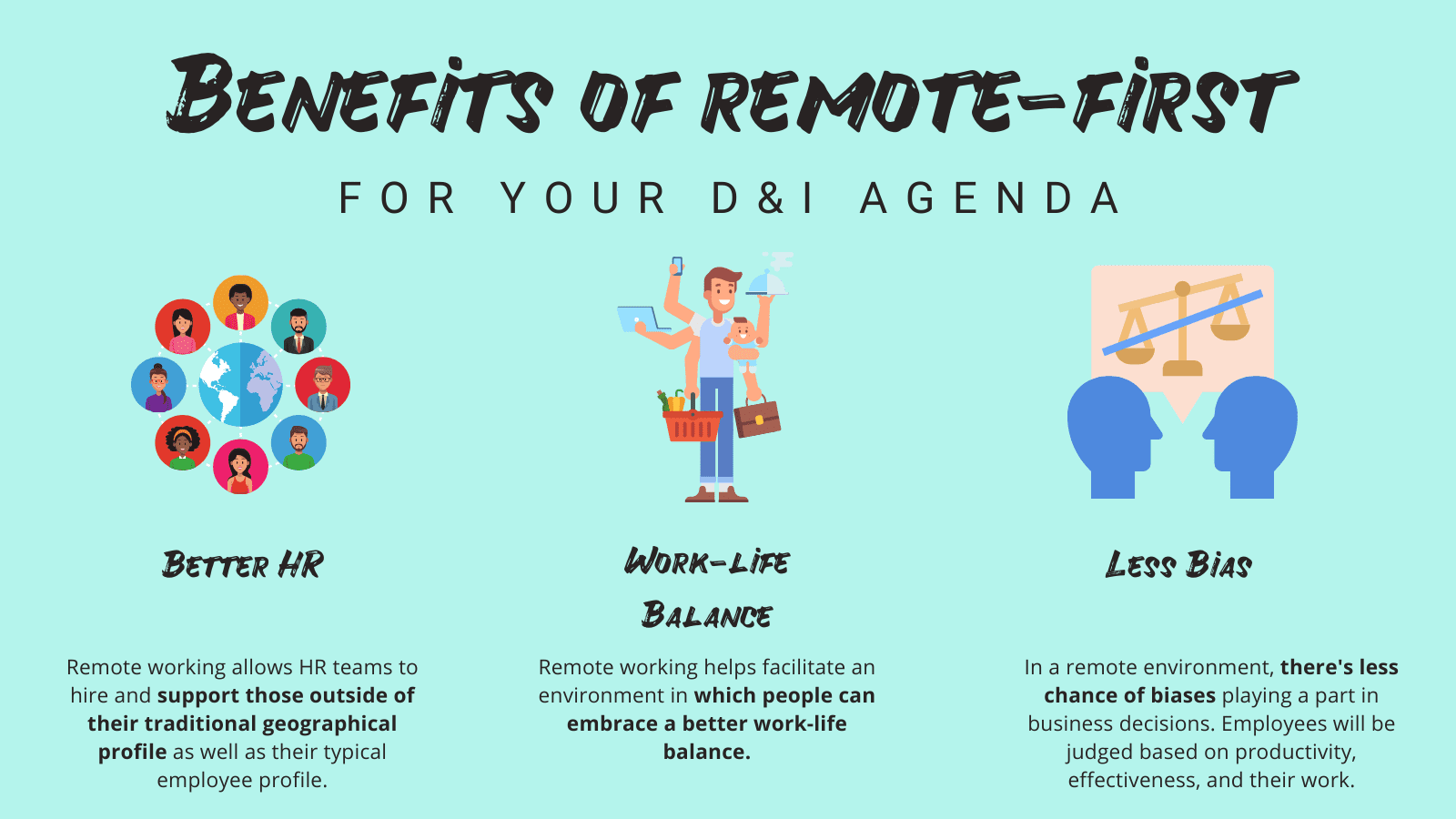 Insights into remote working - InnovateHer